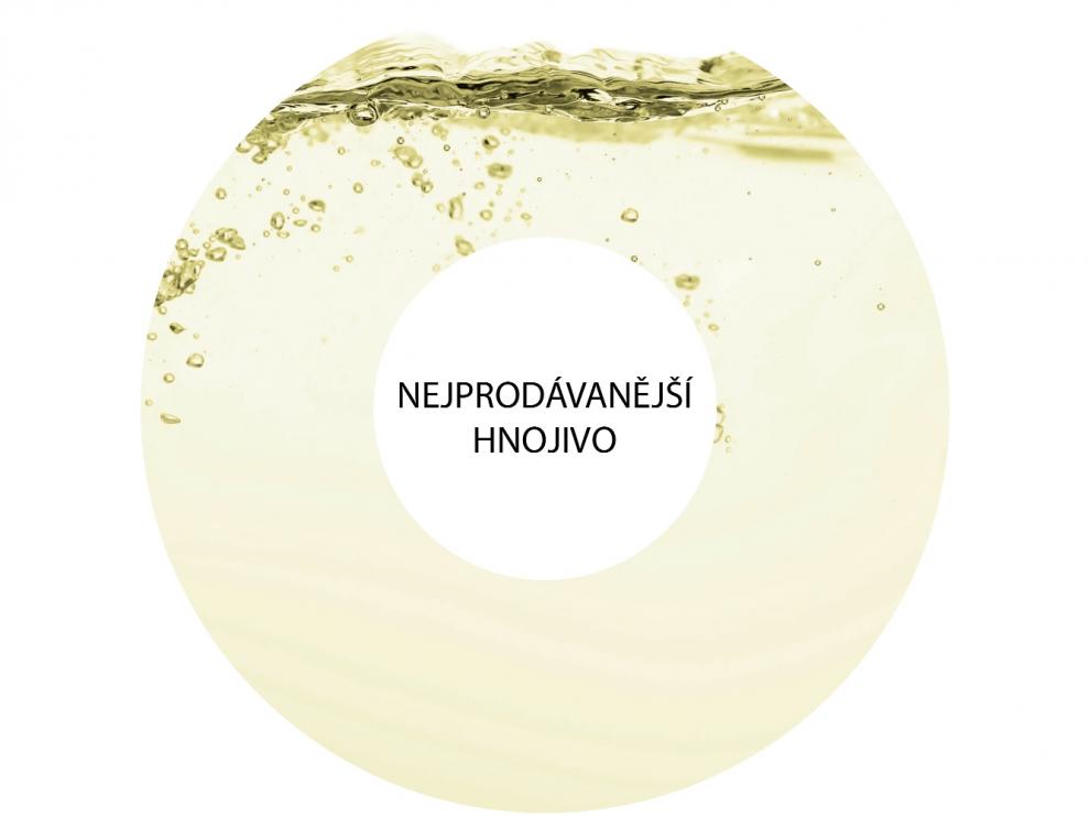 BOROSAN Forte | Moje hnojiva